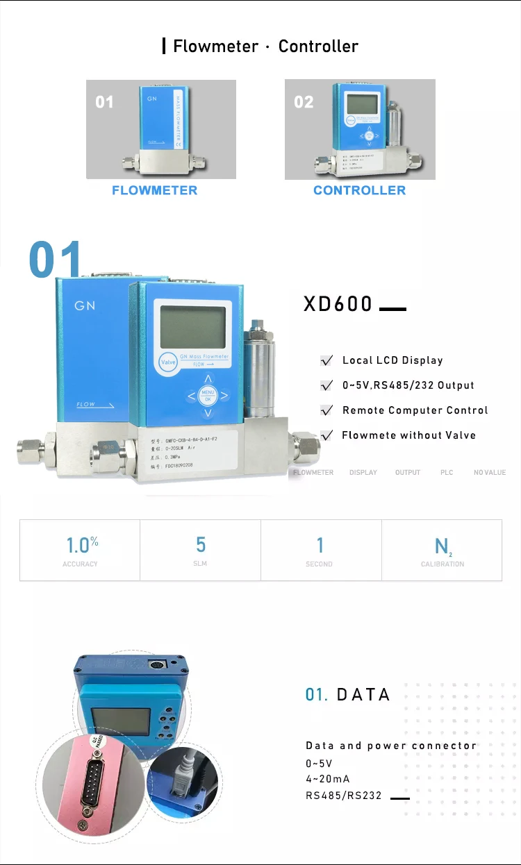 High Precision Capillary Flow Control System Analog Gas Mass Flow ...