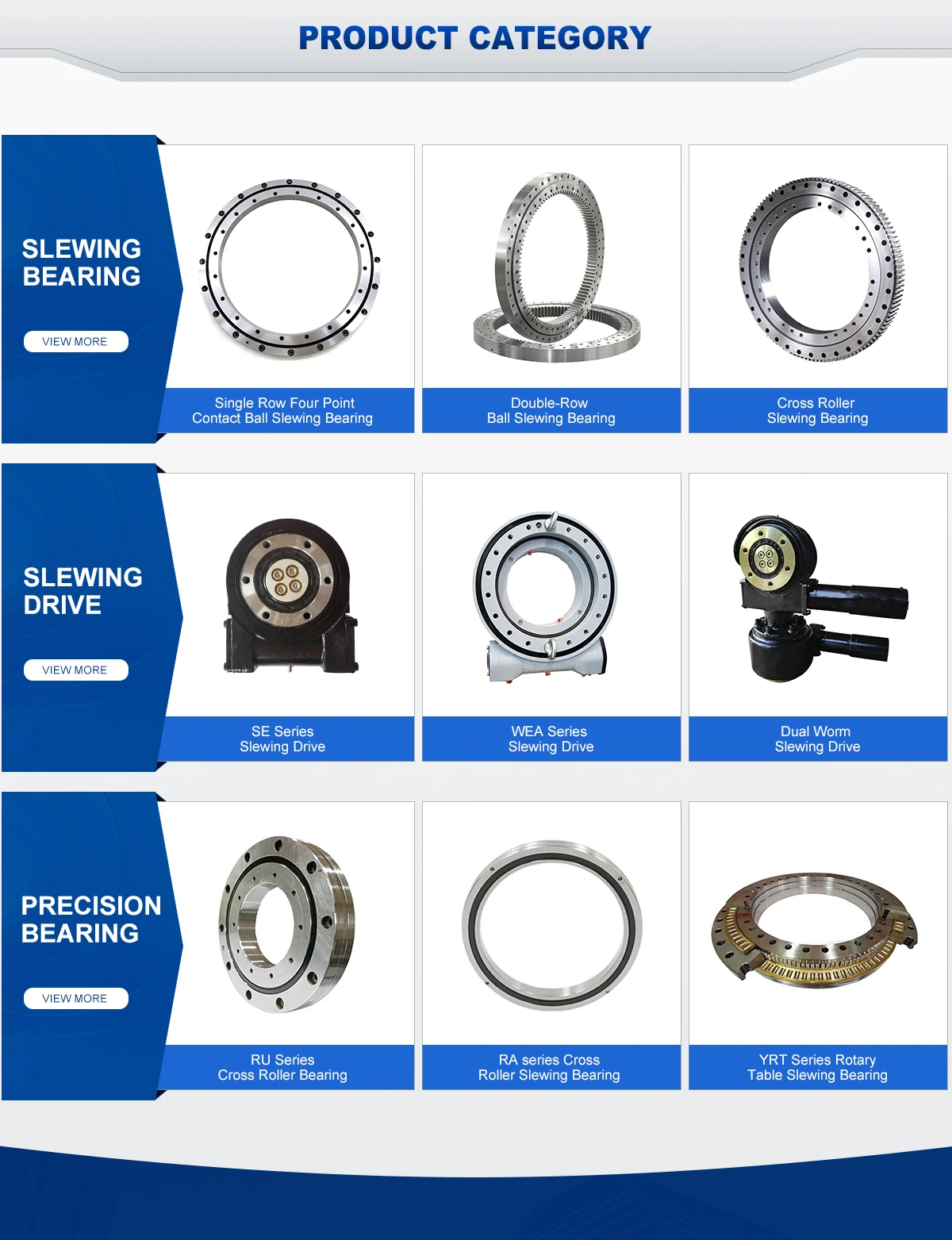 Luoyang Jiawei Bearing Manufacturing Co., Ltd. - Slewing Bearing/Large ...