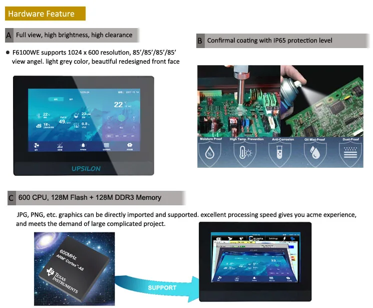 Compressor Control 7" Modbus Industrial Touch Screen Plc Hmi Automate ...