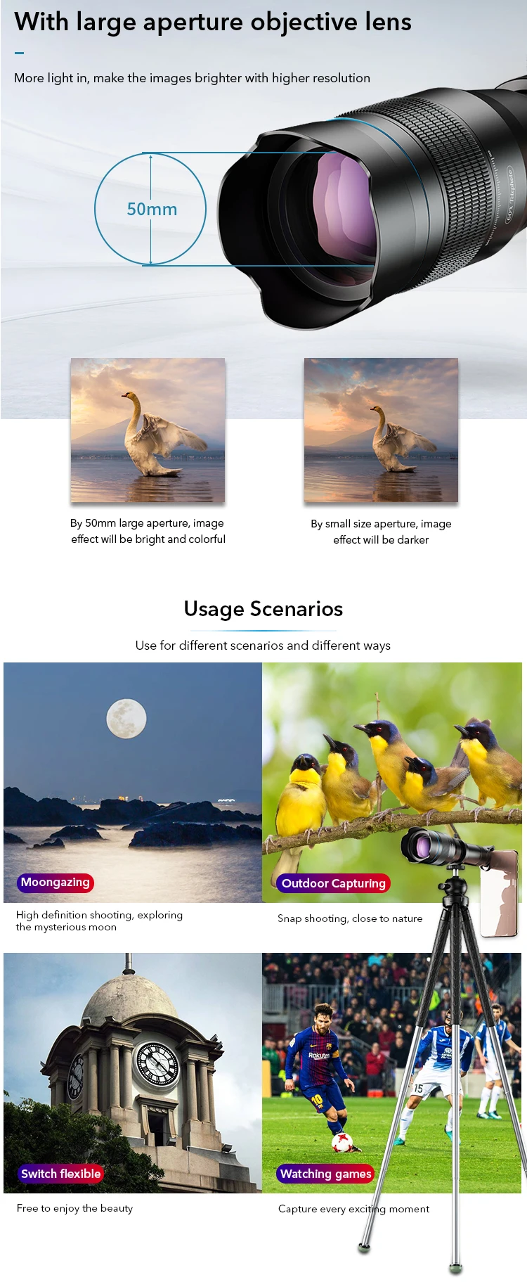 APEXEL 60X Telephoto Zoom Lens - Perfect for Smartphone Photography