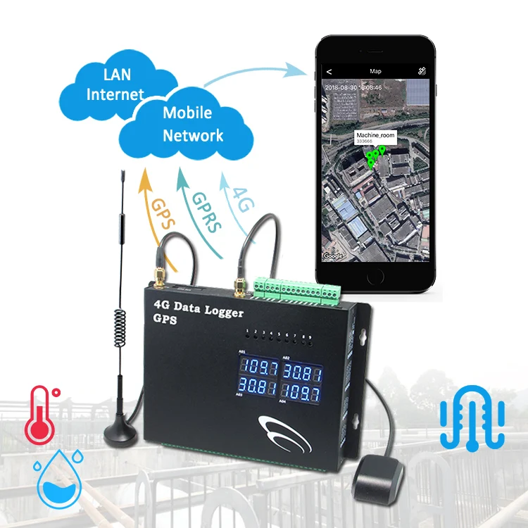 Truck Temperature Sensor Data Logger Records Remote Monitoring ...