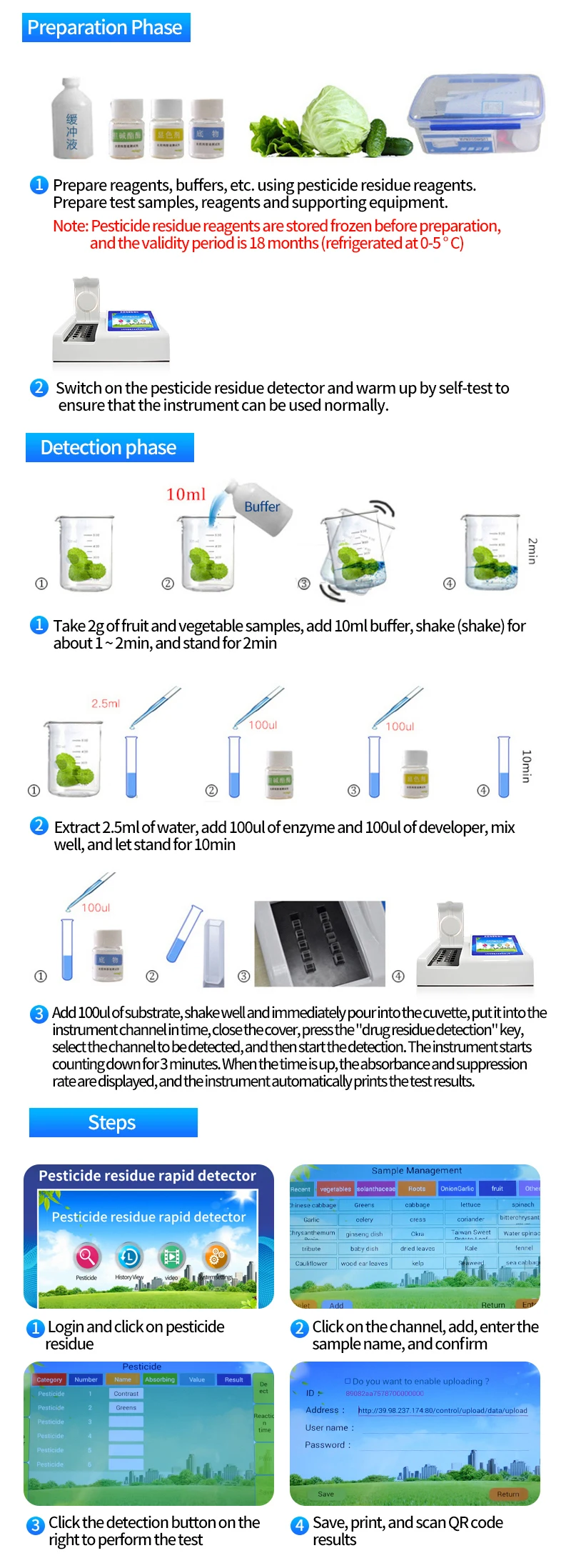 Latest Pesticide Residue Detector Vegetable Pesticide Tester Pesticide ...
