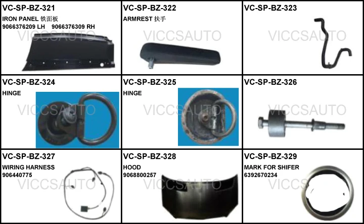 Oem 9068802771 9068802871 9068802671用于benz短跑运动员汽车车盖保险杠转角2006 - Buy Oem ...