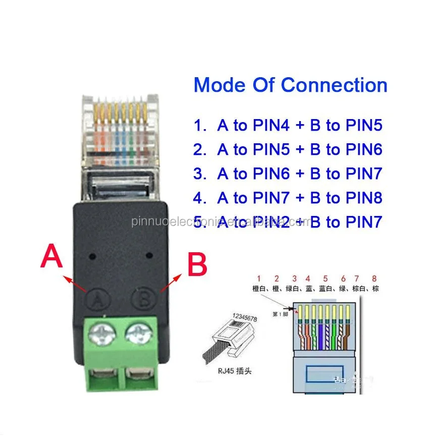 RJ45 to RS485 & 2 Pin Screw Connector - Reliable CCTV DVR Adapter for ...
