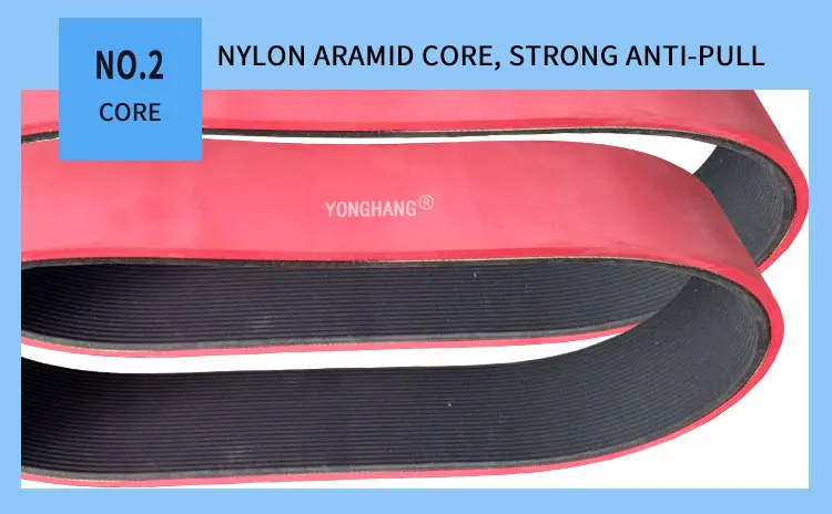 PH PJ PK PL PM Multi Grooves Belt - High Quality Power Transmission