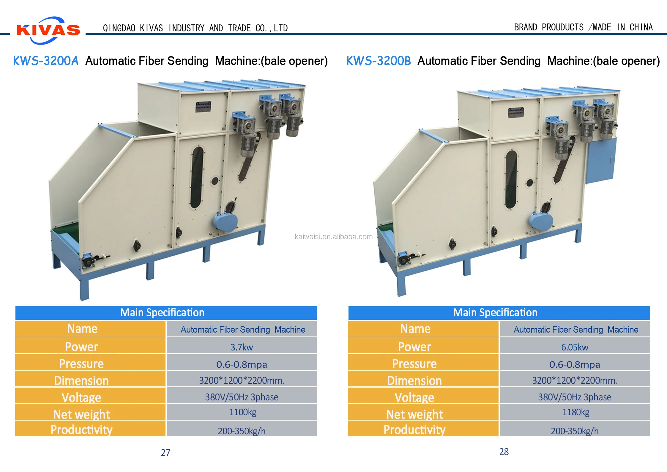 Automatic Nonwoven Cotton Fiber Bale Opener - Durable & Efficient