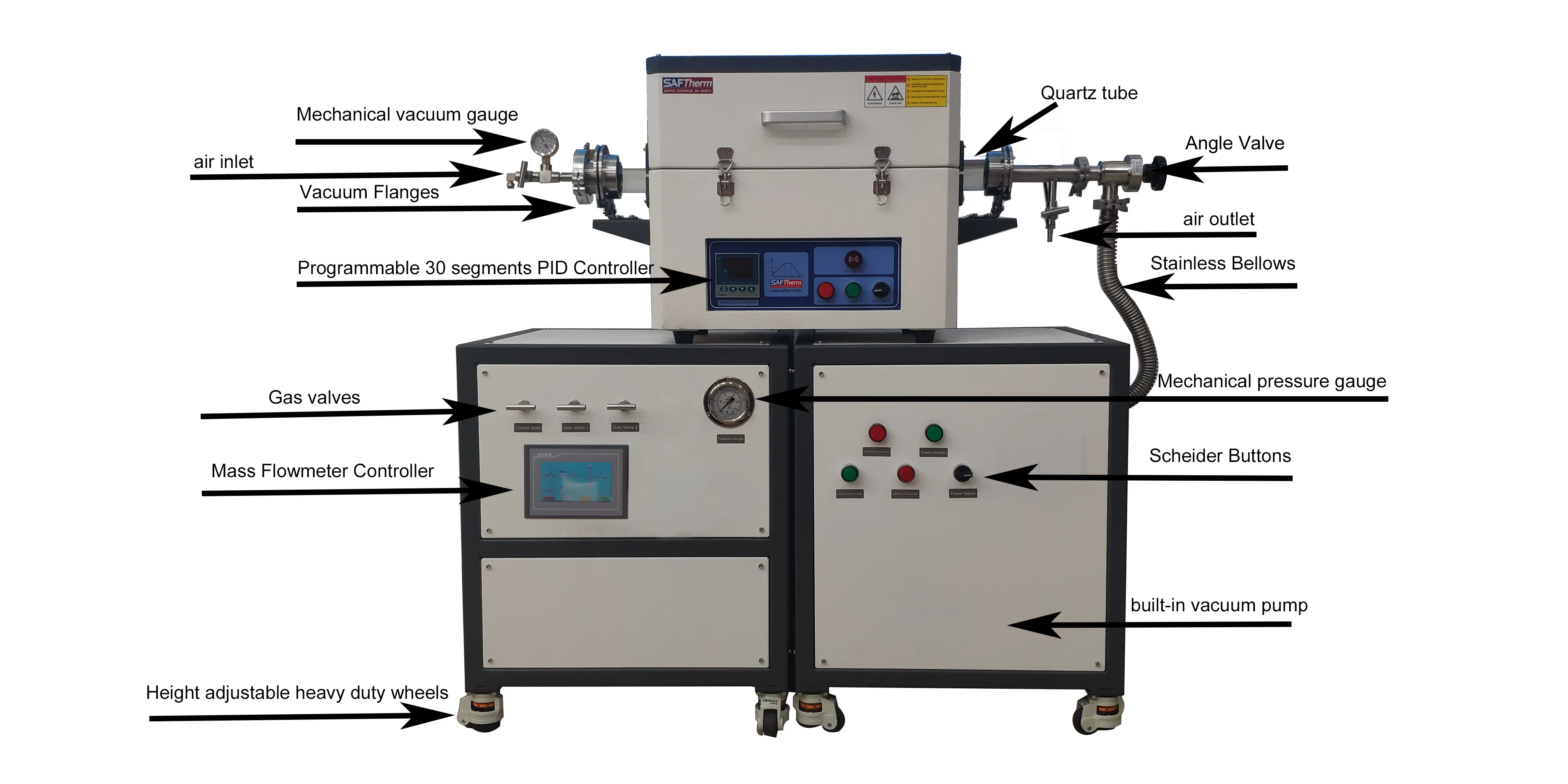 1200C PECVD Plasma Enhanced Chemical Vapor Deposition System