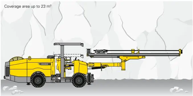 Atlas Copco Face Drill Rigs Boomer T1 D Equipped With Cop 1638,Cop 1838 ...