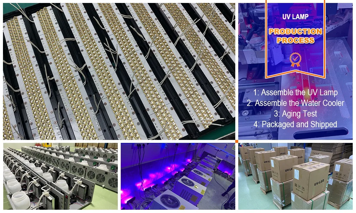 Sulodak (Shenzhen) Technology Co., Ltd. - UVLED, UV LED Curing System