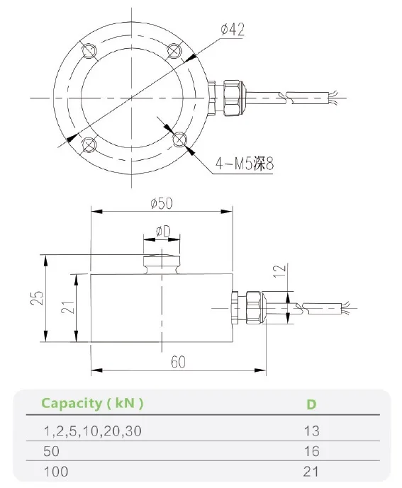 T101 Stainless Steel Mini Compression Force Load Cell Sensor - Buy ... T101 Stainless Steel Mini Compression Force Load Cell Sensor - Buy ...