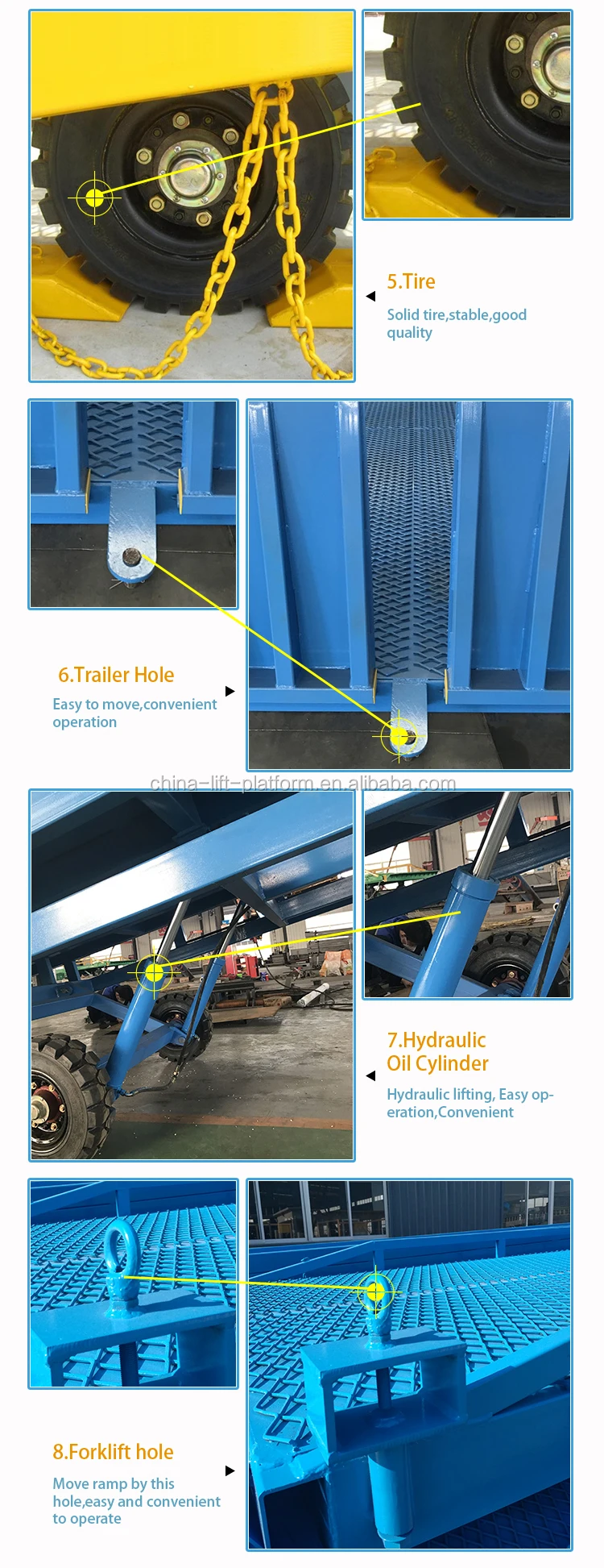 Forklift Loading Warehouse Mobile Ramp/container Loading Dock Ramp ...
