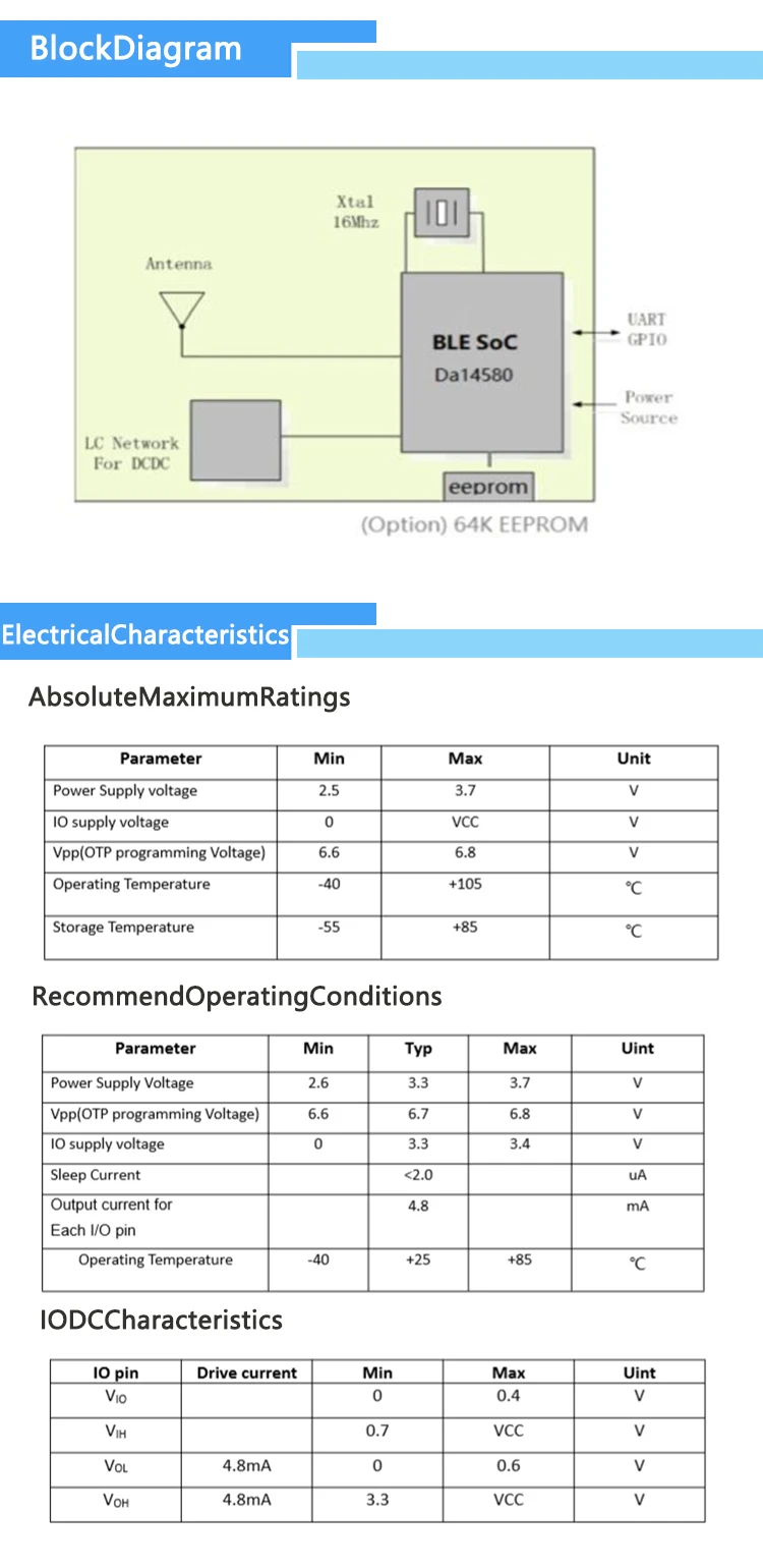 HJ-580XP最小BLE串口透明传输模块DA14580 5 * 6.2毫米超低能耗蓝牙模块带ant| Alibaba.com