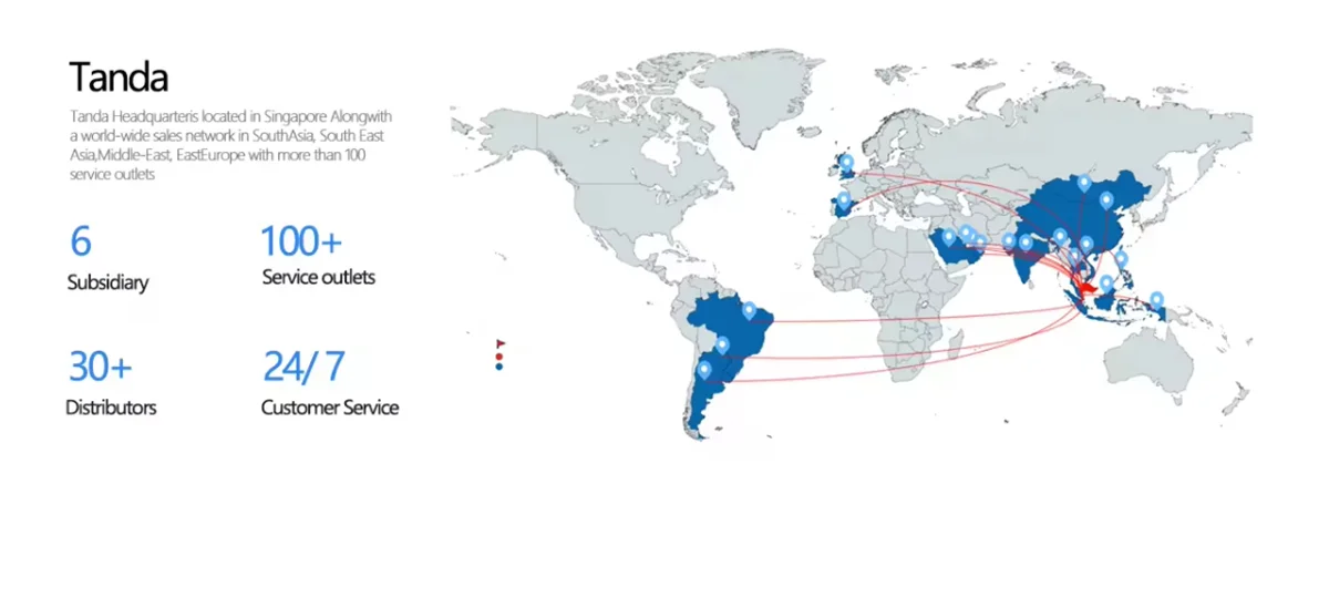 Company Overview - Qinhuangdao Tanda Technology Co., Ltd.