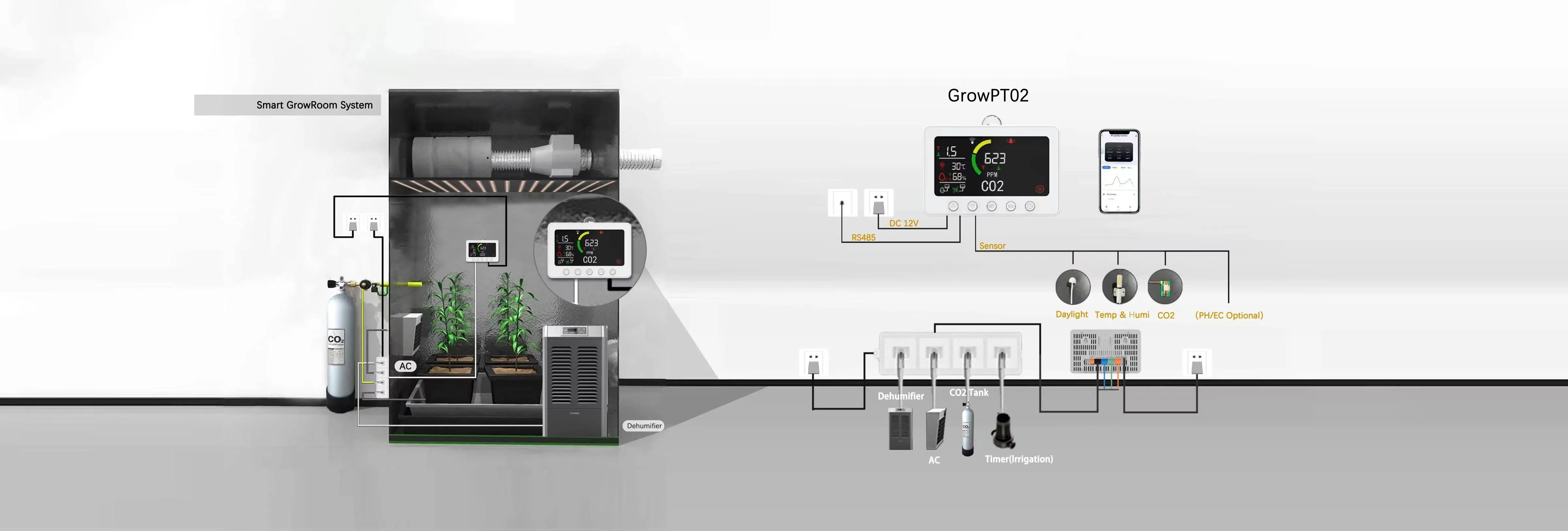Shenzhen Prodo Technology Co., Ltd. - air quality monitor, Humidifer