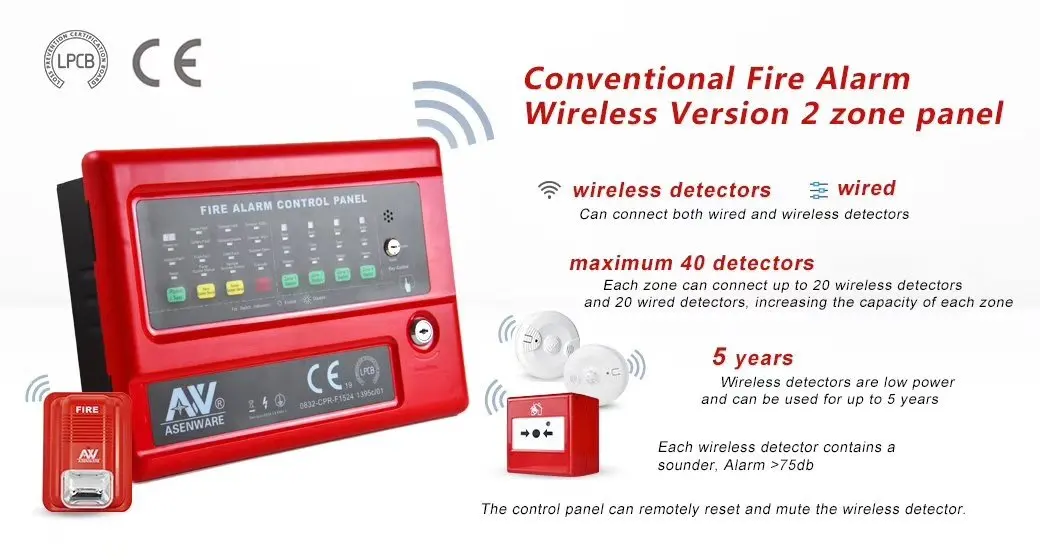 Asenware Wireless Fire Alarm Manual Call Point AW-D135W - Emergency ...