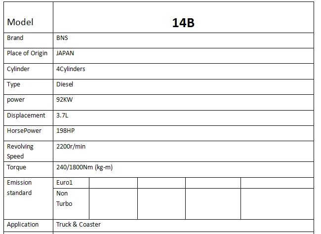 3.7l Used Diesel Engine 14b Second Hand Motor For Good Sale - Buy Used ...