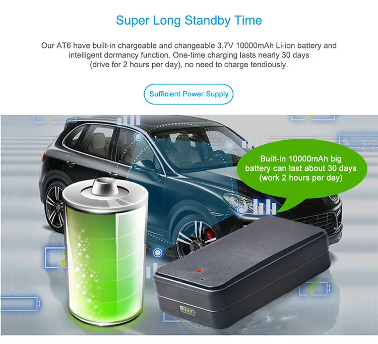 Concox AT6 GPS Tracker - Long Life Battery & Smart Features