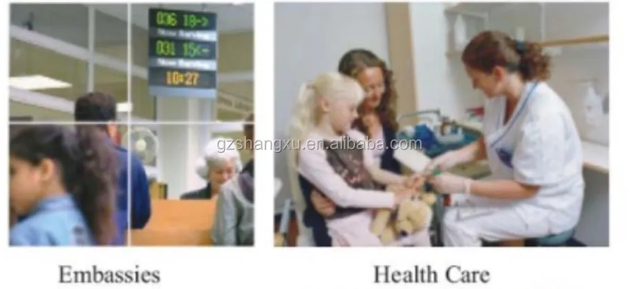 Bank/hospital Self Service Queue Ticket Management System