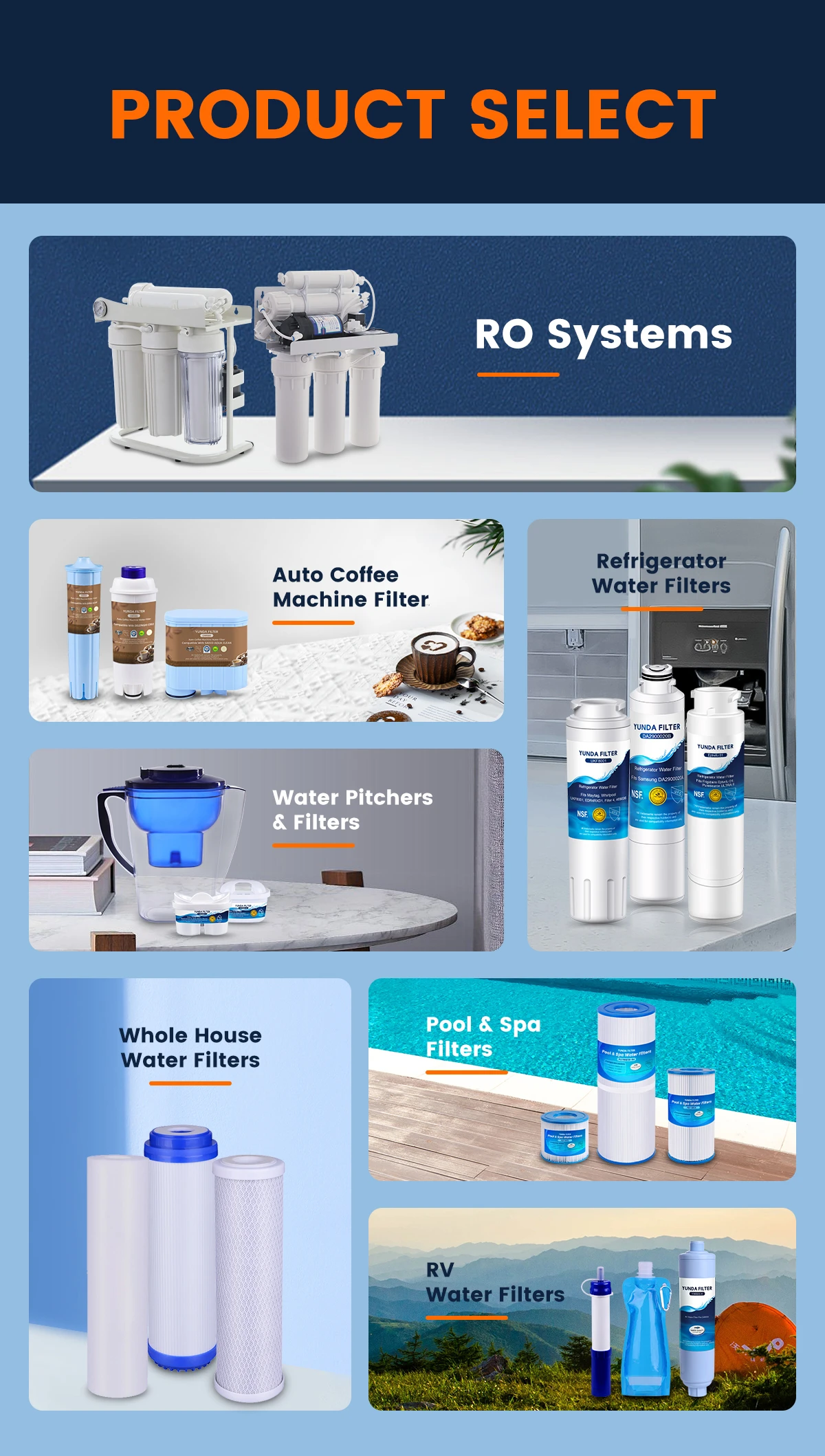 Yunda H&H Tech (tianjin) Co., Ltd. - Refrigerator Water Filters/Outdoor ...