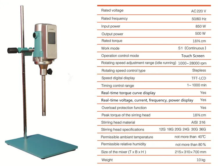 Laboratory Homogenizer Emulsifier and Dispersion Machine| Alibaba.com