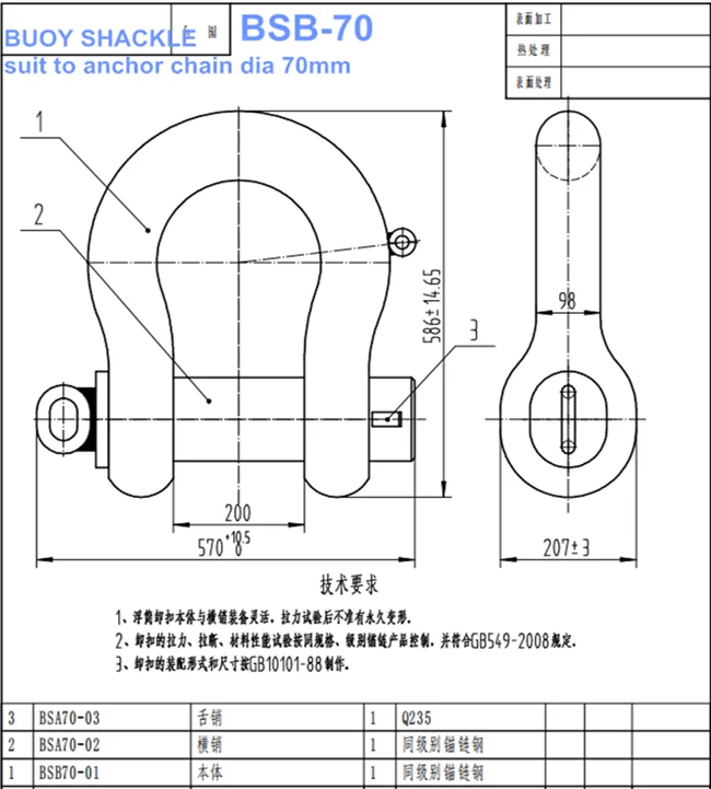 Type B Black Paint Buoy Shackle - Heavy Industry & Marine