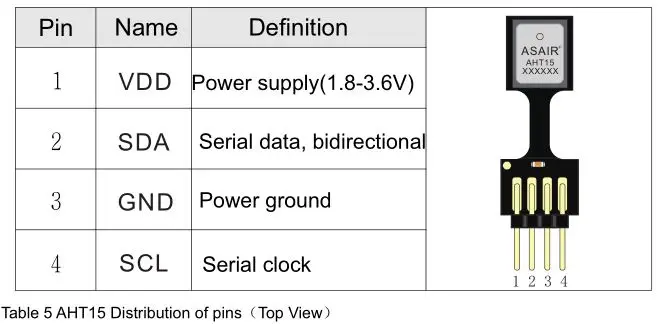 AHT15 digital I2C temperature humidity sensor humidity sensor IC chip ...