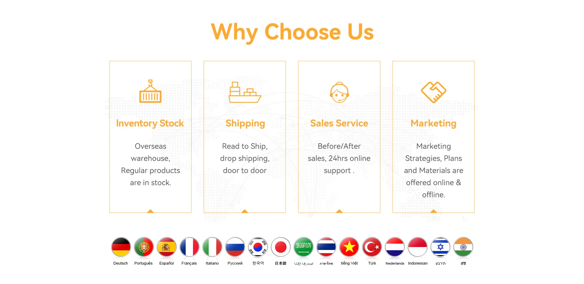 ShenZhen RePower Times Technology Co., Ltd - NE700 Portation Power ...