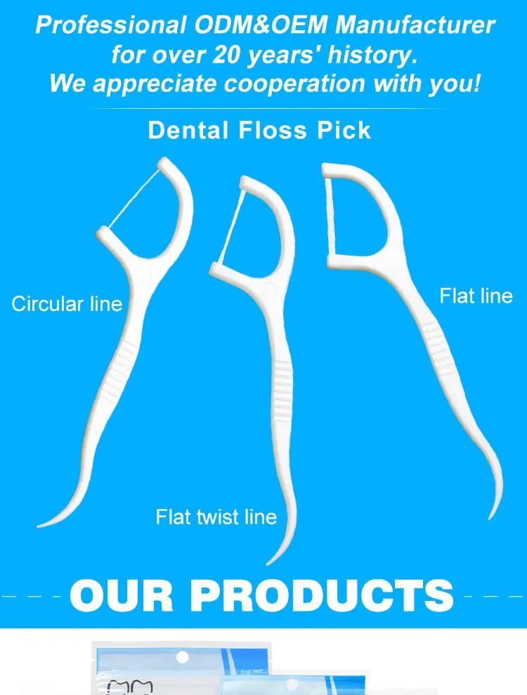 Individually Wrapped Dental Floss Picks - Customizable