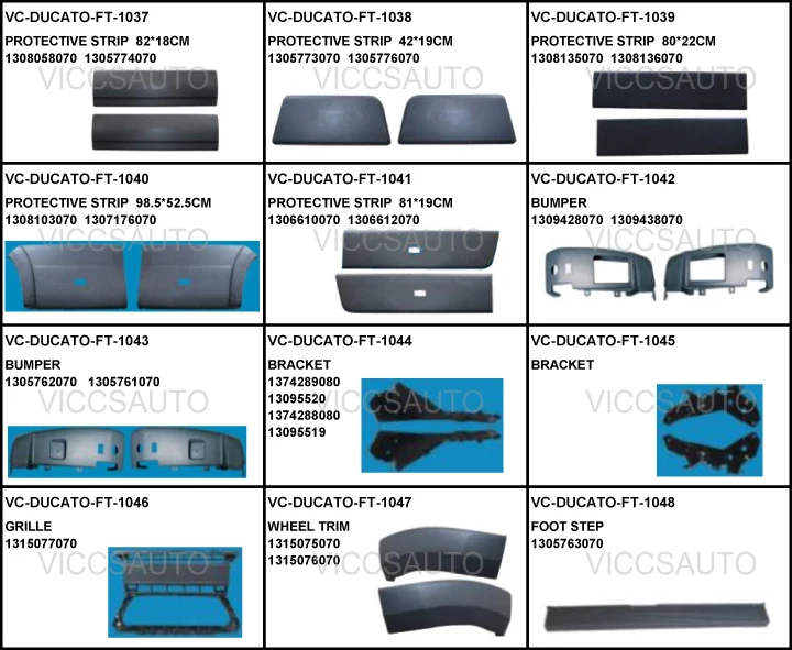 OEM 1306610070 1306612070 Car Protective Strip for Fiat Ducato ...