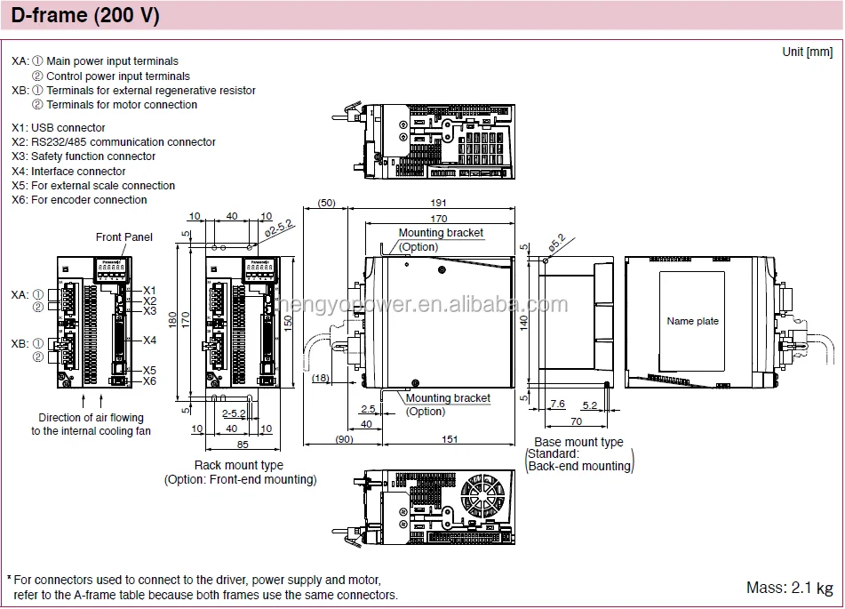 A6 Series Ac Servo Motor Driver Mbdlt25sf For Panasonic - Buy Ac Servo ...