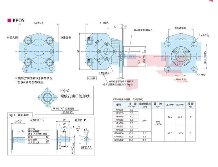 KYB 液压齿轮泵 KP-05 KP-05-12-AS-SS KP-05-12-AT-SS KP-05-12-CJ-SS KP-05-12 ...