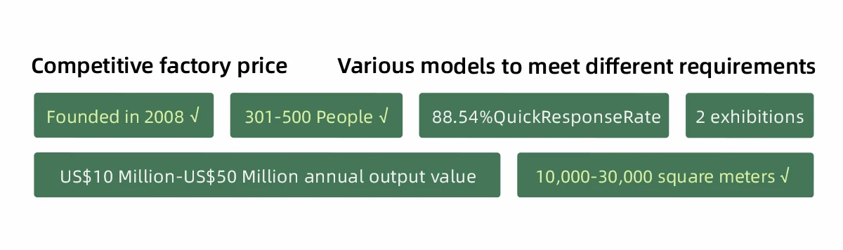 Company Overview - Tfc Technology Co., Ltd.