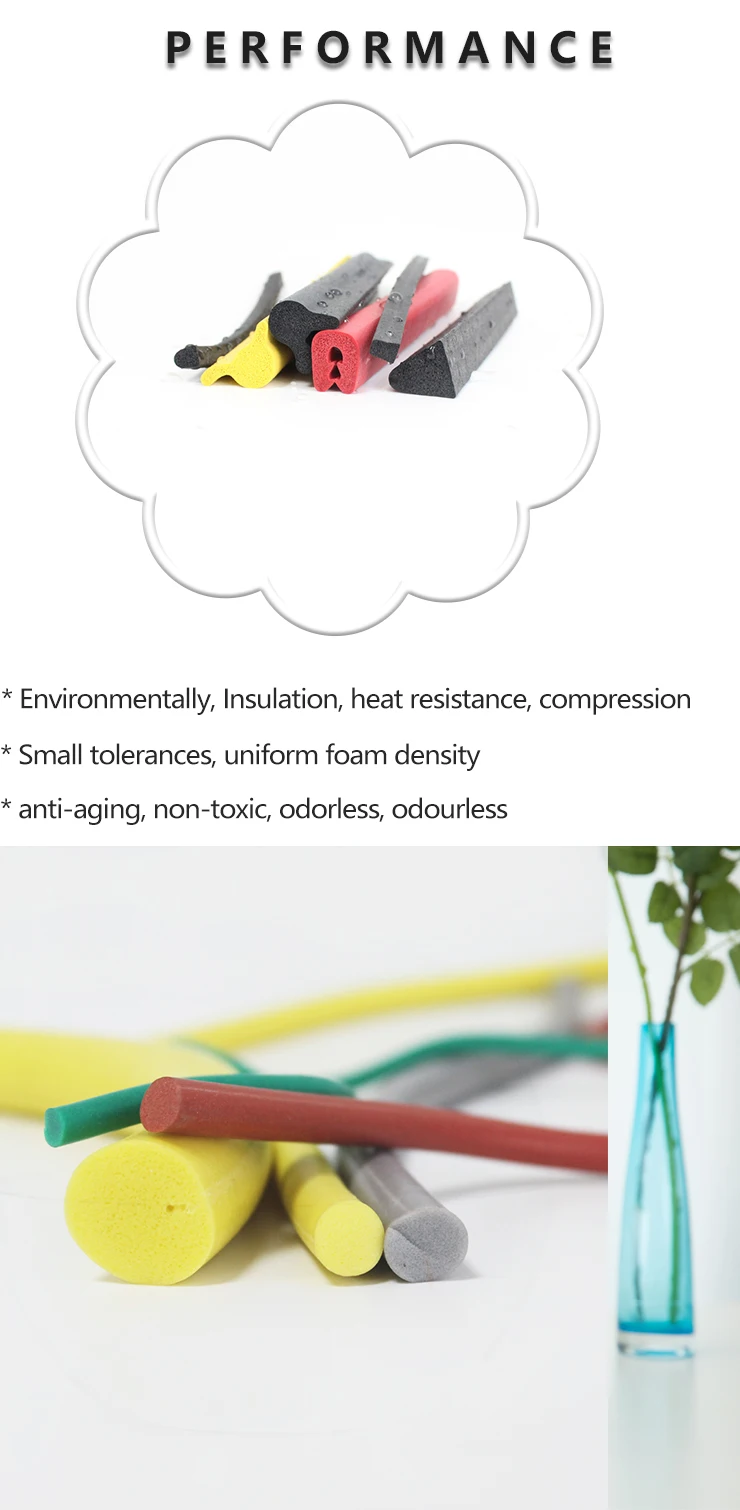 Colorful Elastic Bands Silicone Foam Rubber String - Buy Colorful ...