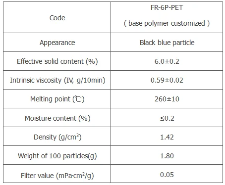 Heat Insulation Thermal Insulation Ir Rejection Infrared Blocking ...