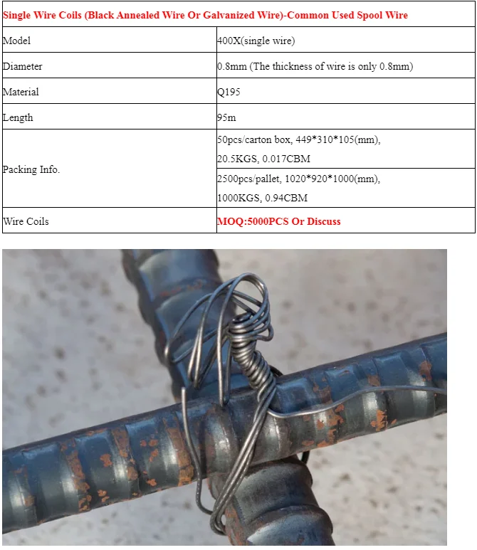 Max Twin Tier Rb441t Rebar Tying Tool Spool Wire,Double Wire Coil ...