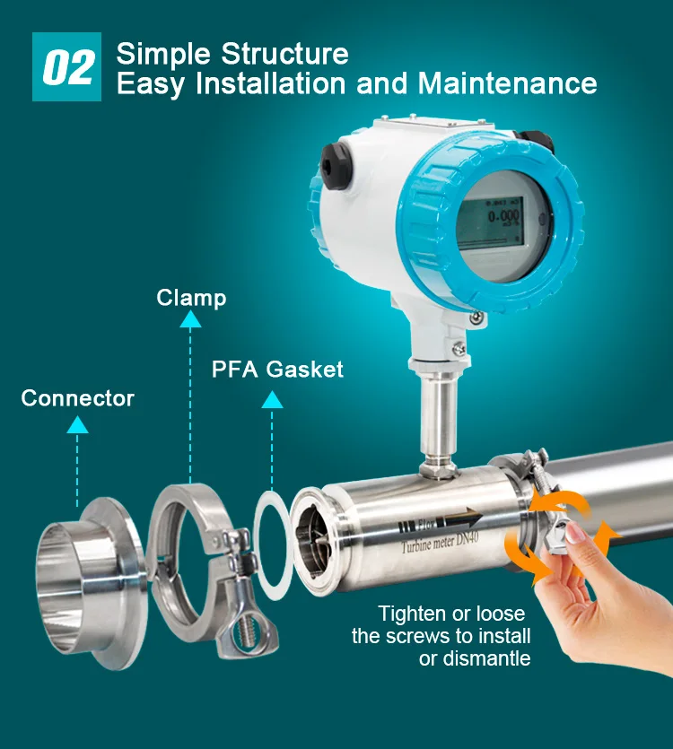 4-20ma Liquid Turbine Flowmeter Liquid Water Diesel Oil Integrated Screw Clamp Flange Turbine ...