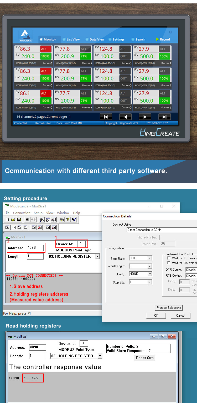 4-20ma Input PID Digital Multi-Loop Temperature Controller