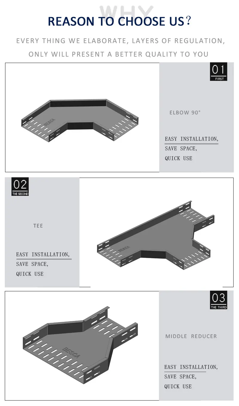 Gi Cable Tray Sizes Chart - Durable and Versatile Solutions