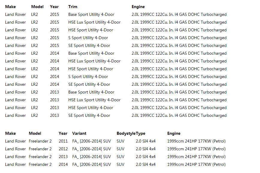 Fuel Pump Assembly Lr036126 A2c32279000z High Quality - Buy Fuel Pump ...