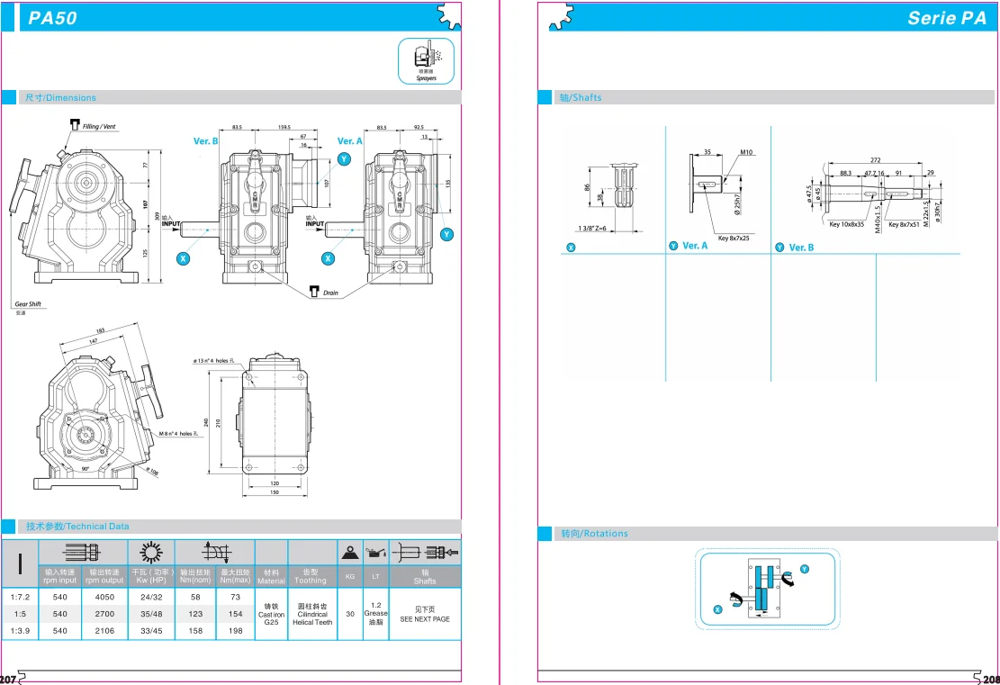 Pa Series Helical Gears Worm Gearbox for Fans & Sprayers ODM
