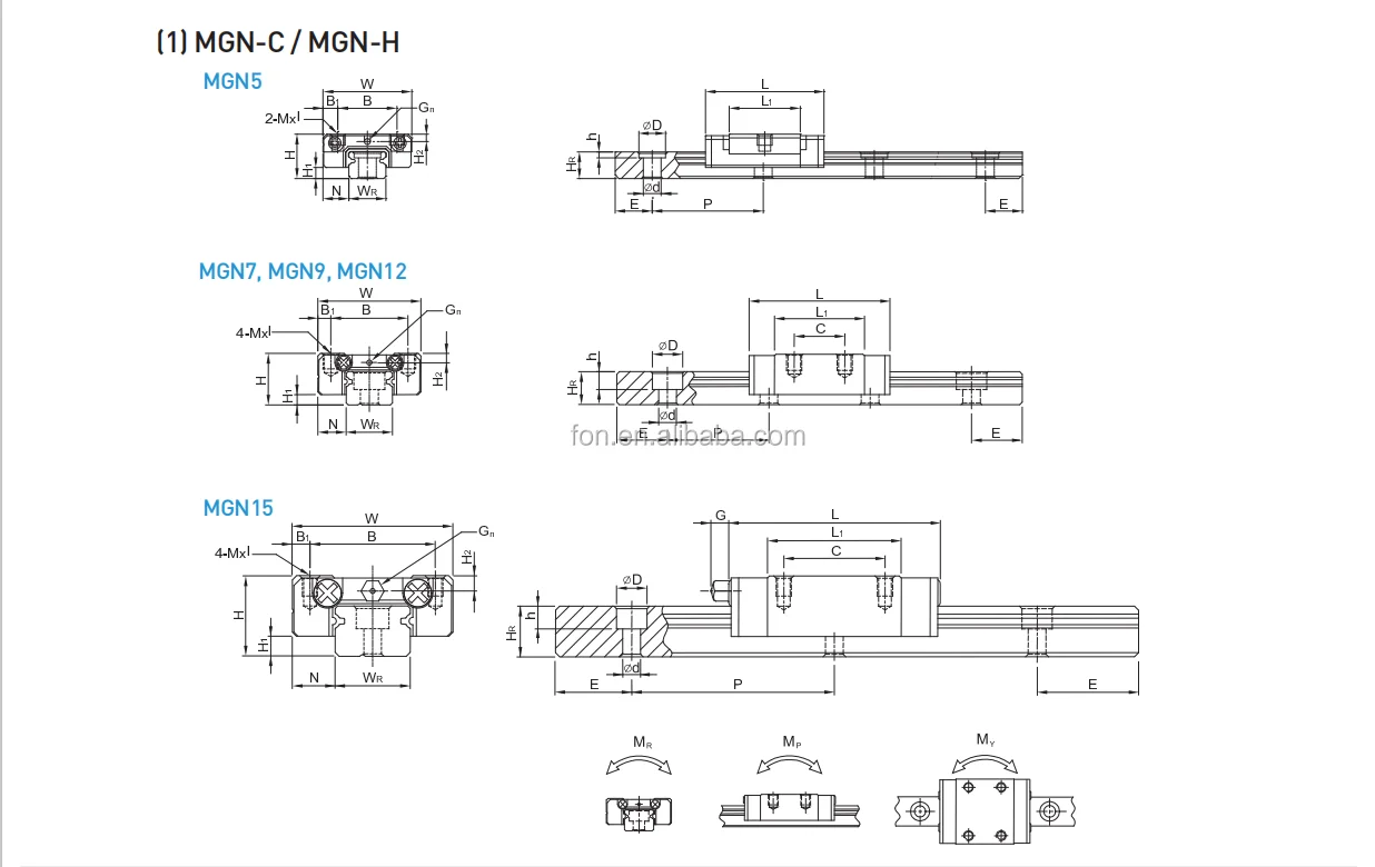 Hiwin Miniature Mgn Linear Guides Mgn15 With Mgn15c Mgw15c Block - Buy ...