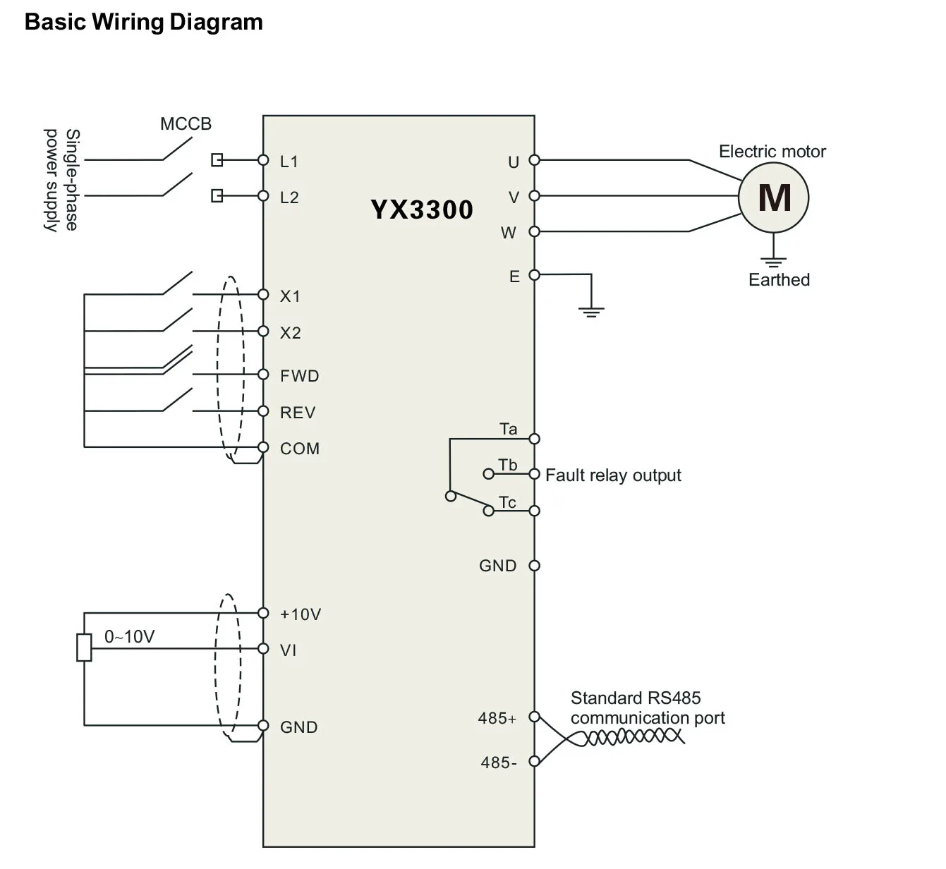 Single Board VFD PCB for Speed Control - Custom Support