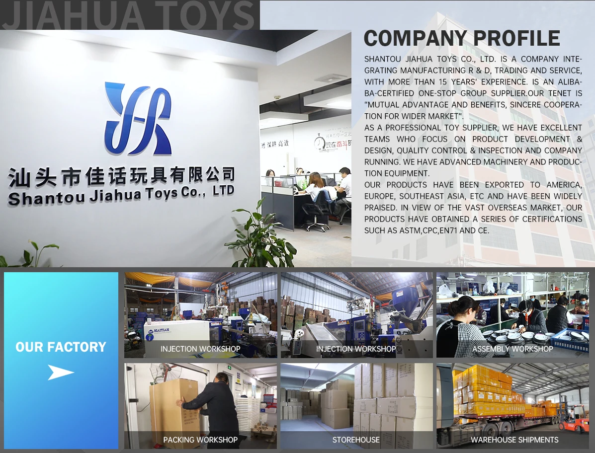 Shantou Jiahua Toys Co., Ltd. - RC Cars, RC Planes