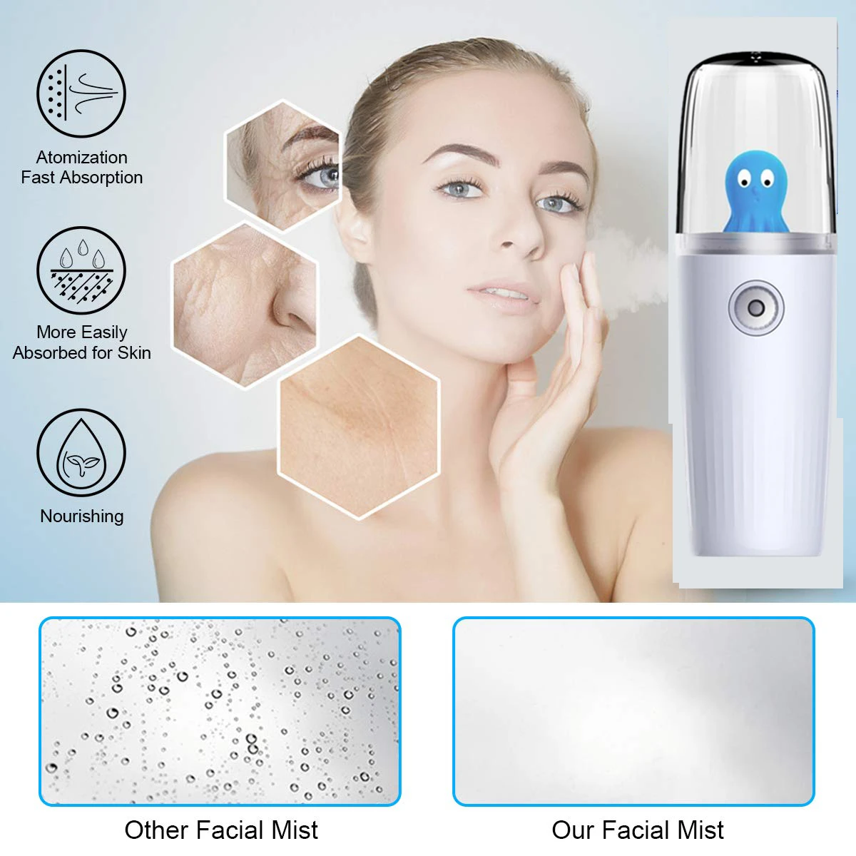 Nano Facial Mister Portable Mini Octopus Pattern Face Mist Handy ...