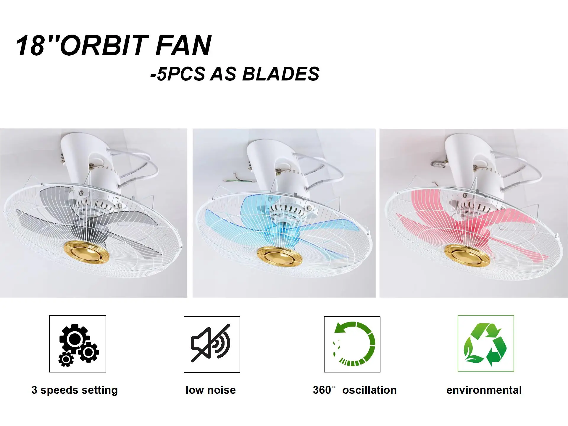 18 Inch Orbit Fan With As Blades,18 Inch Orbit Fan For South America ...