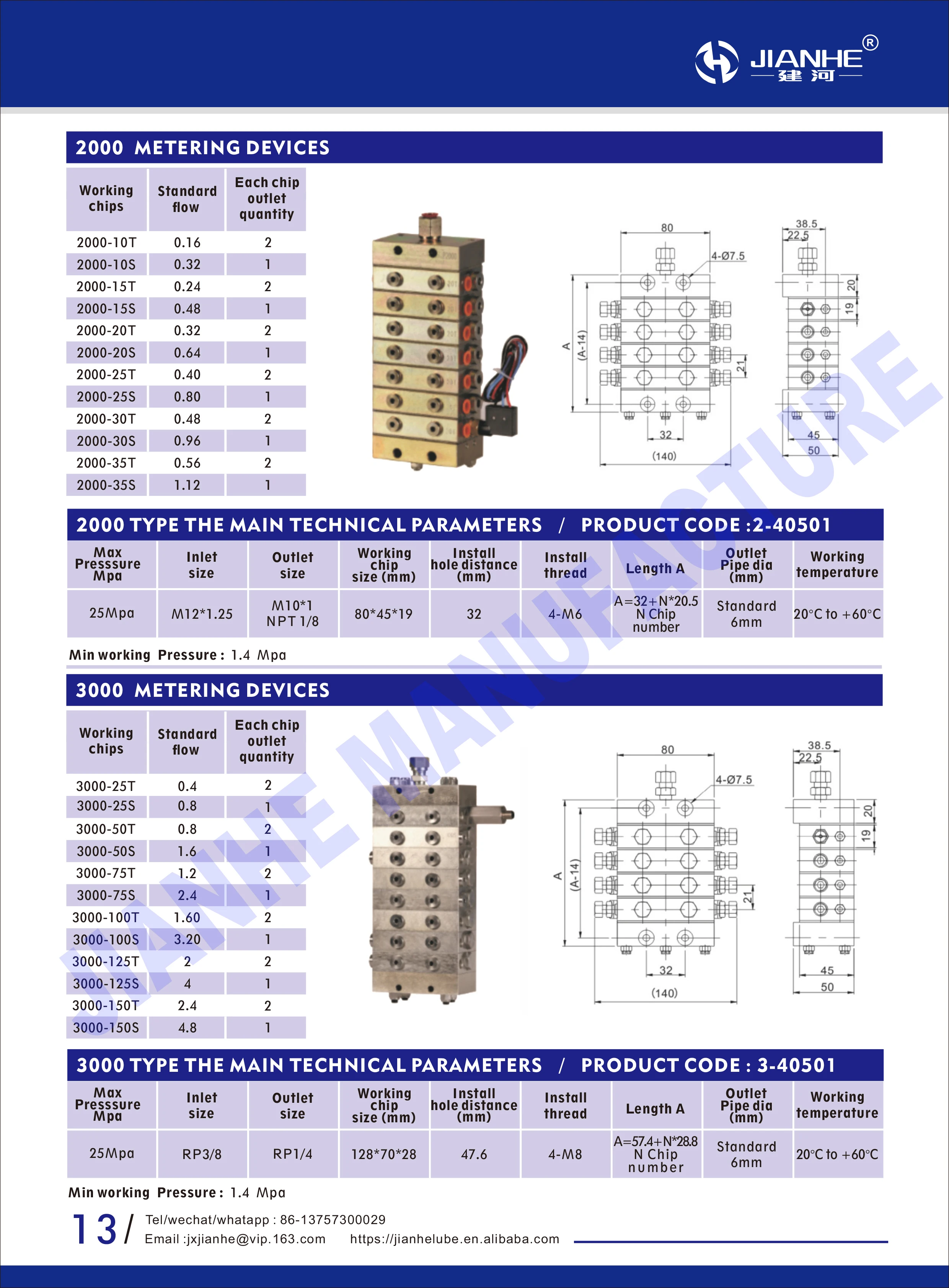 1000 Series Grease Distributor - Efficient Lubrication
