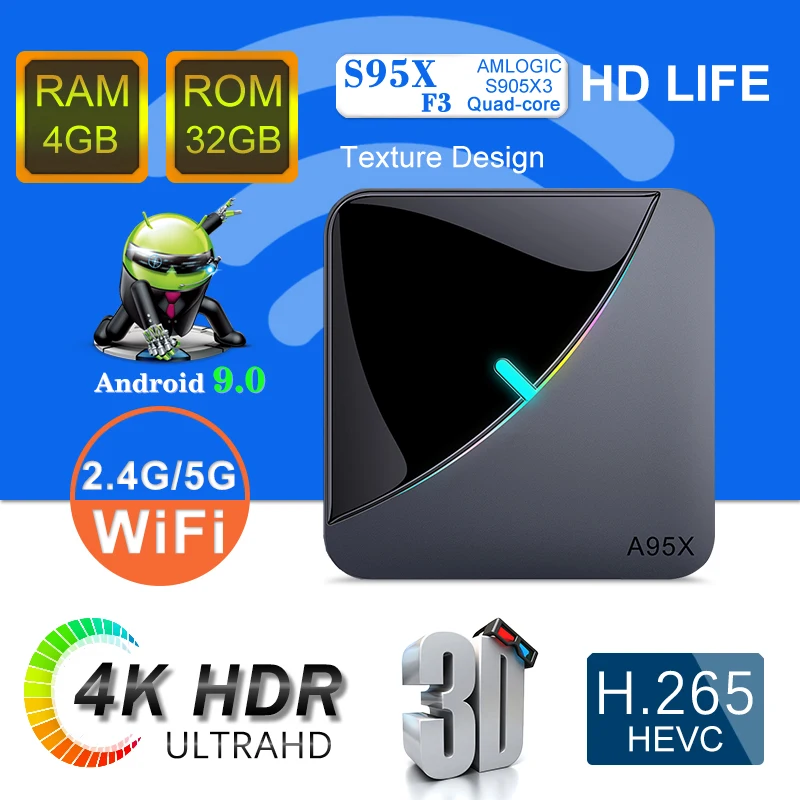 S905X3 A55 64GB Android TV Box - 8K 75FPS Dual WIFI BT