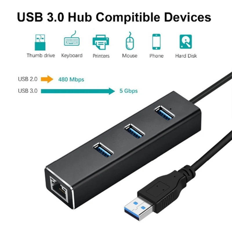 High Speed Rtl8153 Usb 3.0 Hub To Gigabit Ethernet Rj45 Lan (10/100 ...