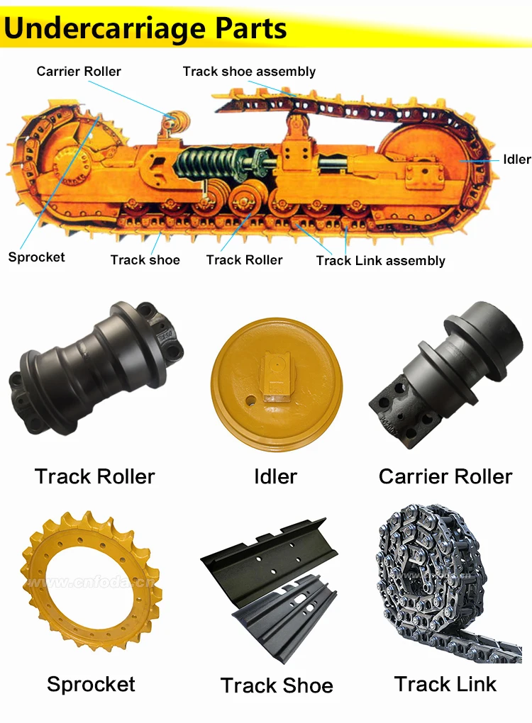 High Quality Track Link Track Shoe Assembly Pc200 Pc200-5 Pc200-6 Pc200 ...