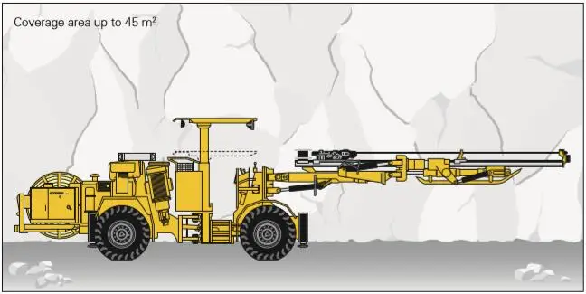 Atlas Copco Face Drill Rigs Boomer 282 with COP 1638/1838